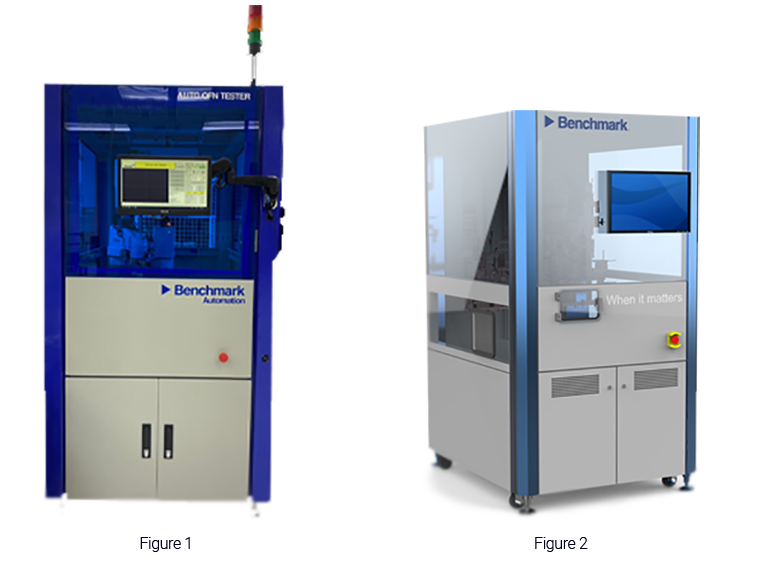 Boost Speed and Efficiency with Custom Automation