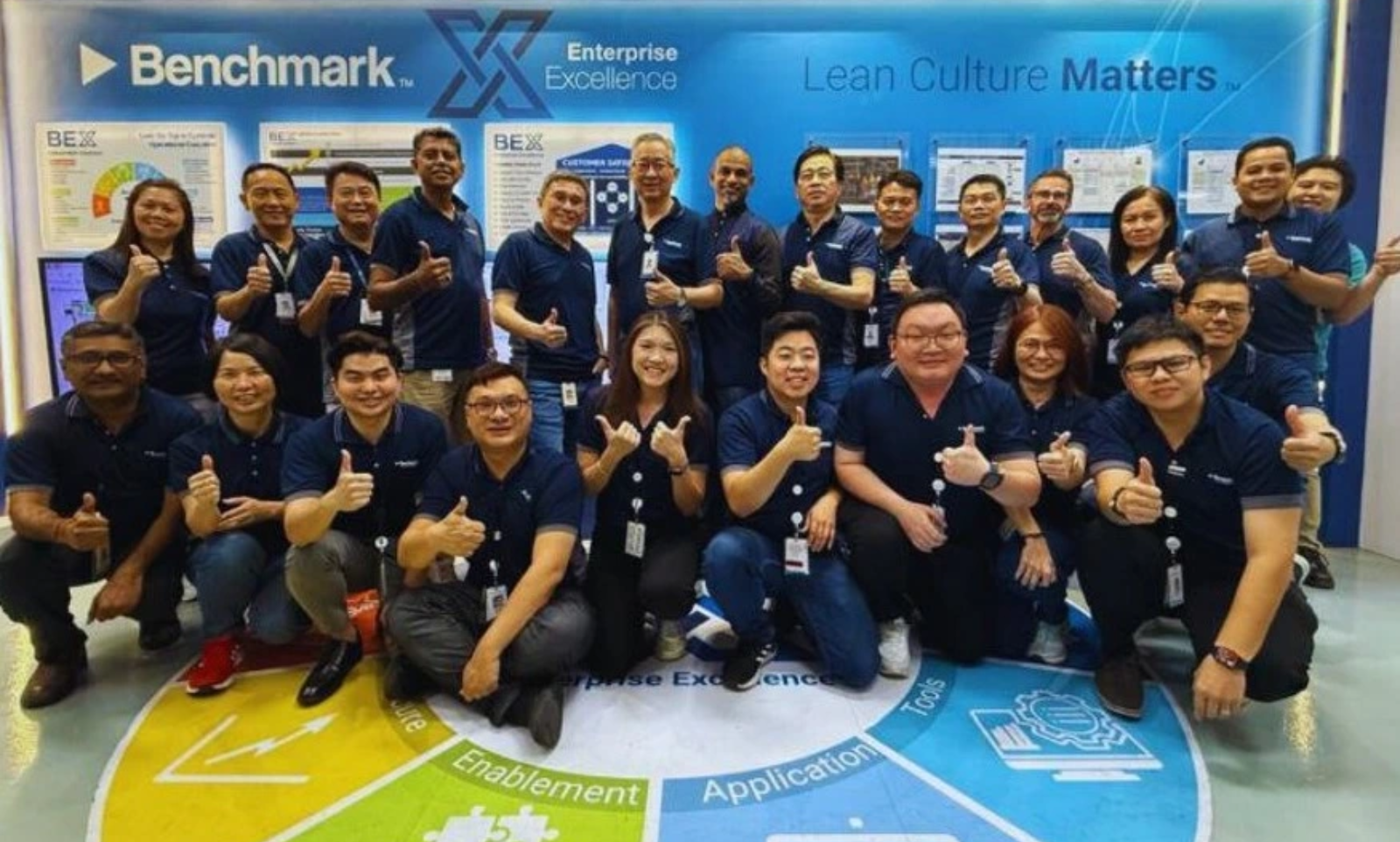 Benchmark Enterprise Excellence Olympics - Celebrating 5 Years of ...